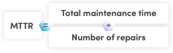 Mean Time to Repair (MTTR) - CIO Wiki